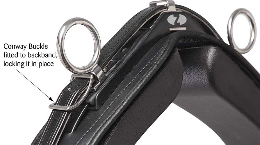 Zilco Europe | Classic Sliding Backband Saddle - Cob